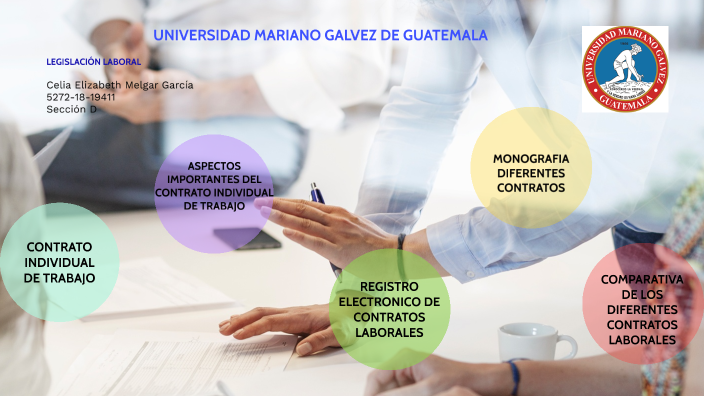 LEGISLACIÓN LABORAL by CELIA ELIZABETH MELGAR GARCIA on Prezi