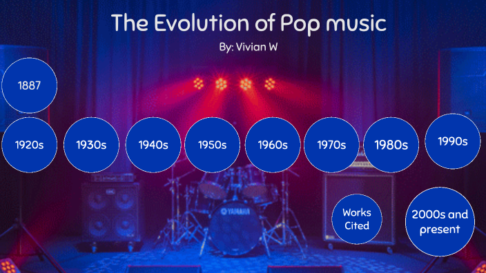 The Evolution of Pop music by Vivian Williams on Prezi