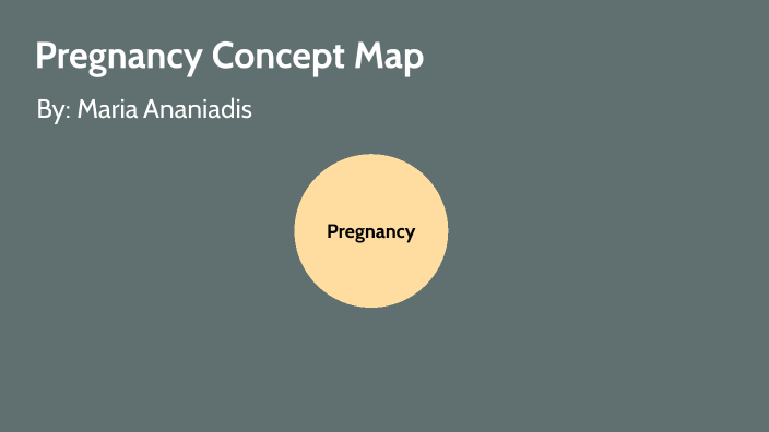 Pregnancy Concept Map by MARIA ANANIADIS on Prezi