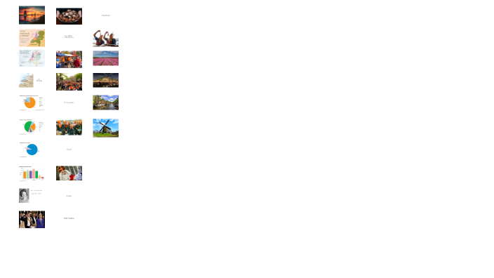 Netherlands by Bob LeSponge on Prezi