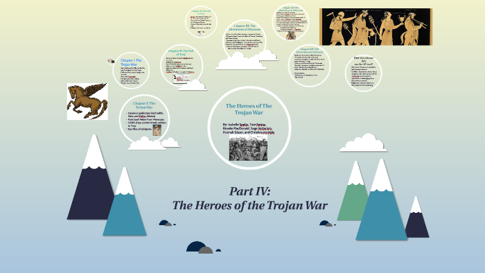 Part IV: The Heroes of the Trojan War by Brooke MacDonald on Prezi