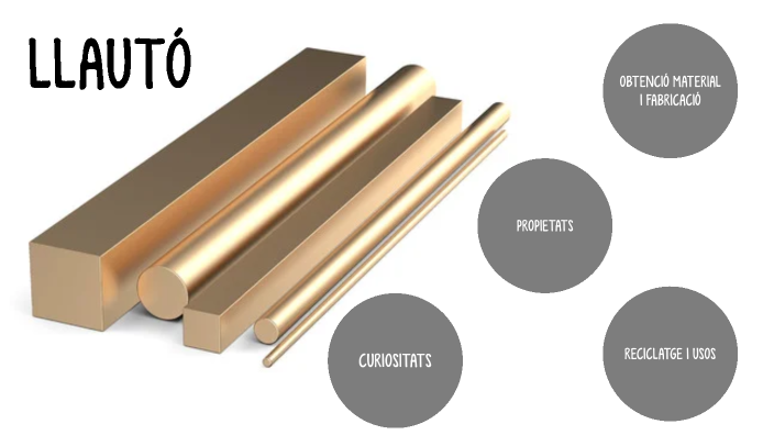 Llautó by Treball Tecno on Prezi