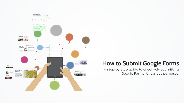 How to Submit Google Forms by North Region AHI/RON on Prezi