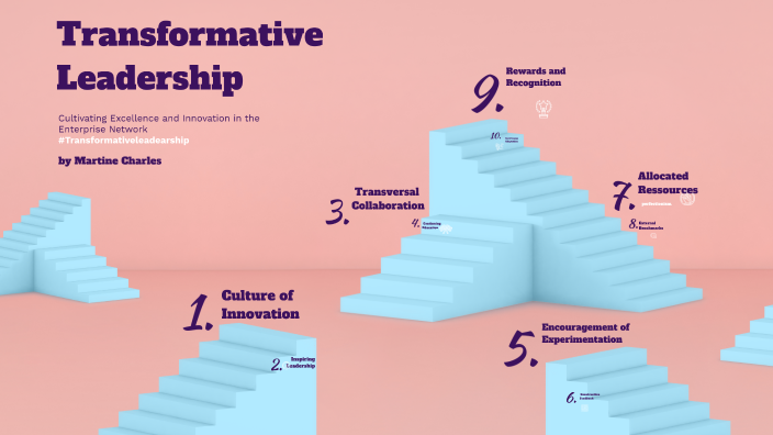 Transformative Leadership by Martine Charles on Prezi