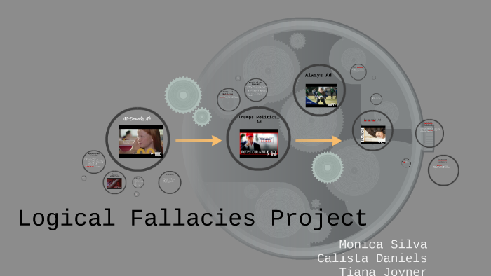 Logical Fallacies Project by Tiana Joyner on Prezi