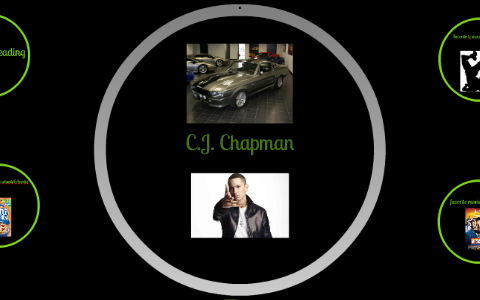 C.J. Chapman by C.J. Chapman on Prezi