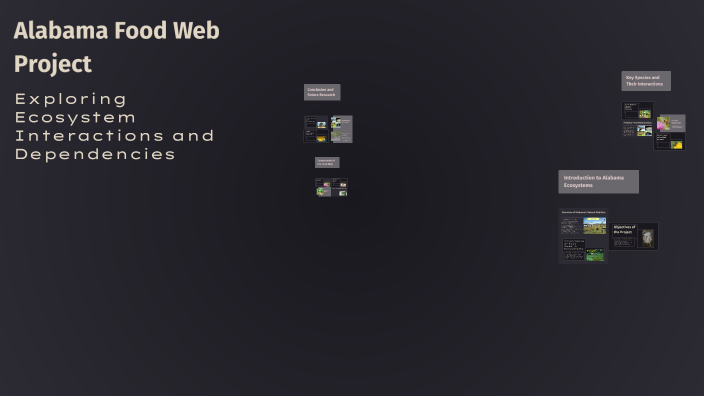 Alabama Food Web Project by chase alexander on Prezi