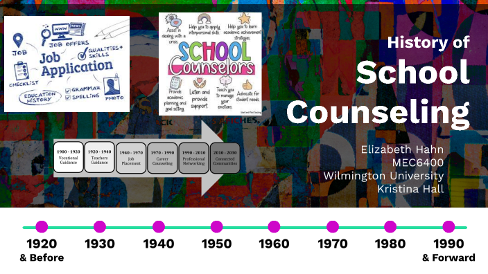 Counseling Timeline by Elizabeth Hahn on Prezi