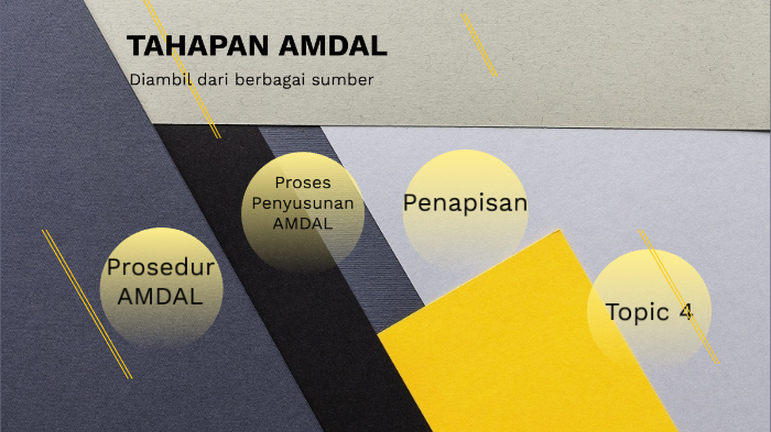 Tahapan AMDAL by Nunung Firmansyah on Prezi
