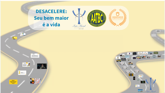 APRESENTAÇÃO AMBIENTAL 2025 by Inês Arend on Prezi