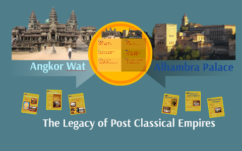 The Legacy of Post Classical Empires by Jay Falk on Prezi