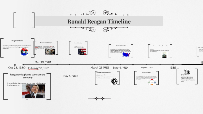 Ronald Reagan Timeline by NICK BYE on Prezi