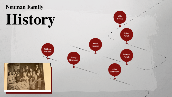 Neuman Family tree by Mila Novak on Prezi