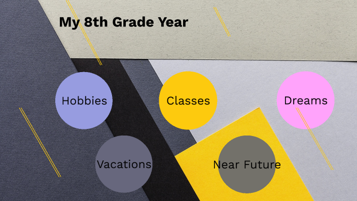 My 8th Grade Year by Nikolas shultz on Prezi