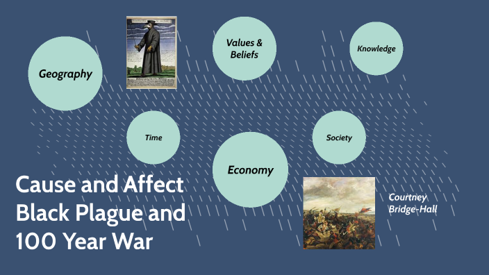Cause and Effect of the Black Plague and 100 Year War by Courtney ...