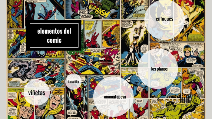 elementos de los comics by daniela larrea carrion on Prezi