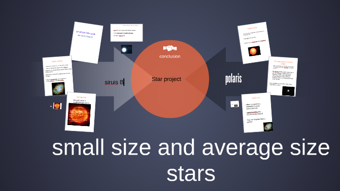 small size and average size stars by sheridan haley on Prezi