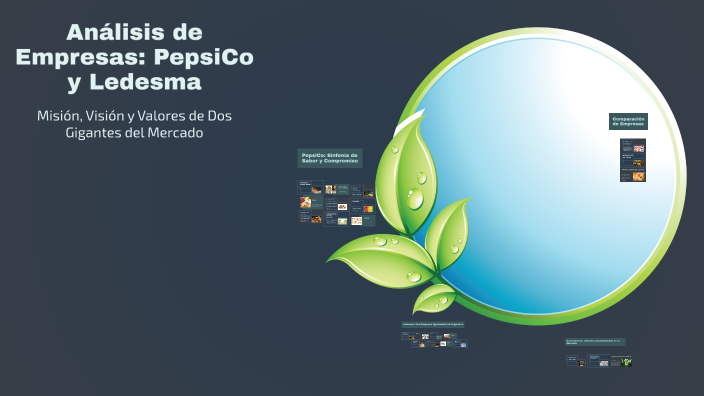 Comparativa de Misión, Visión y Valores de PepsiCo y Ledesma by ...