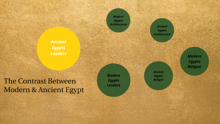 The Contrast Between Modern and Ancient Egypt by Delaney Hamel on Prezi