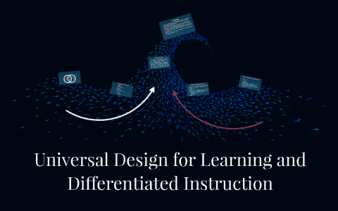 Universal Design for Learning and Differentiated Instruction by Lindsay ...