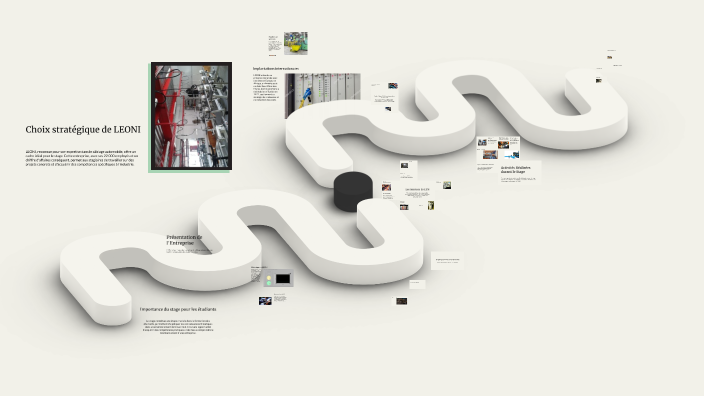 LEONI : Une Plongée dans l'Industrie du Câblage Automobile by Kaabi ...