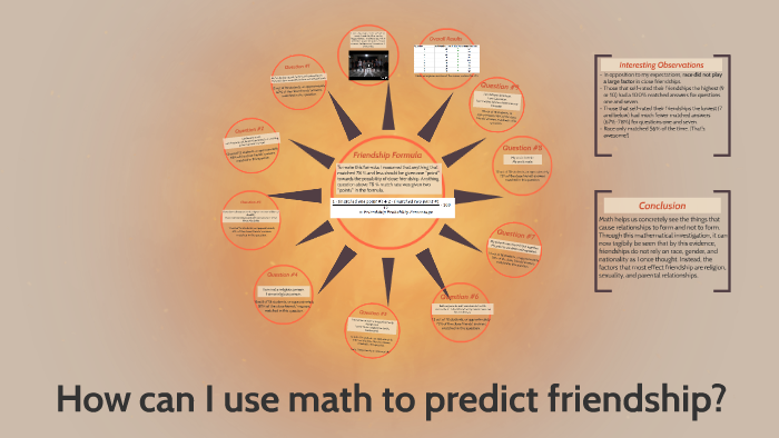 Friendship Formula by Mary Madeline LaMastus on Prezi