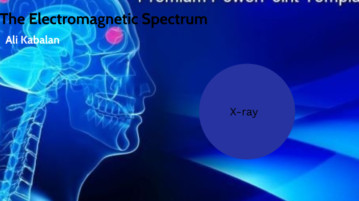 The Electromagnetic Spectrum Project by ali kabalan on Prezi