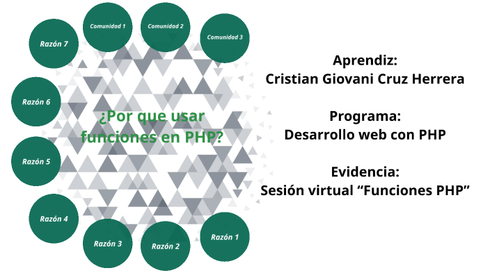 Evidencia: Sesión virtual “Funciones PHP” by Cristian Cruz on Prezi