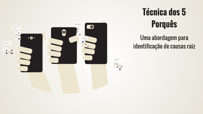 Técnica dos 5 Porquês by Jeovany José on Prezi