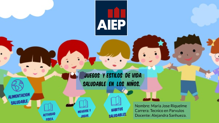 Actividad 11/Maria Riquelme/1601 by Maria Jose Riquelme on Prezi