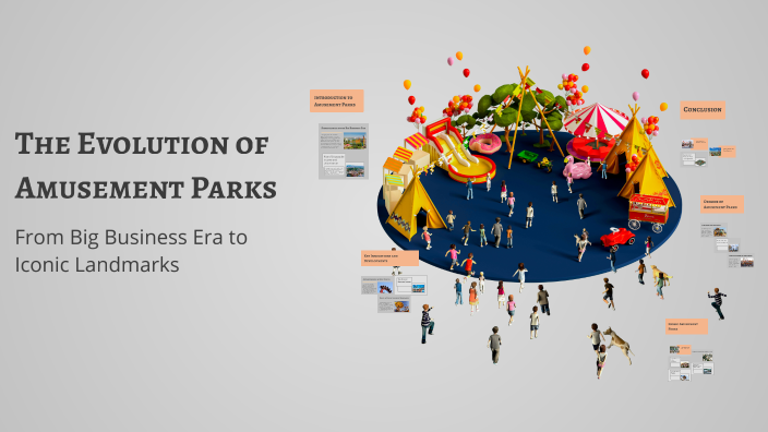 The Evolution of Amusement Parks by tess gennarelli on Prezi
