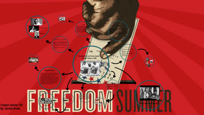 Freedom Summer 1964 by Yasmine Brown on Prezi