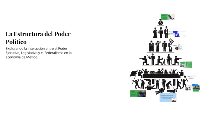 La Estructura del Poder Político by Erika Lizeth Clemente on Prezi