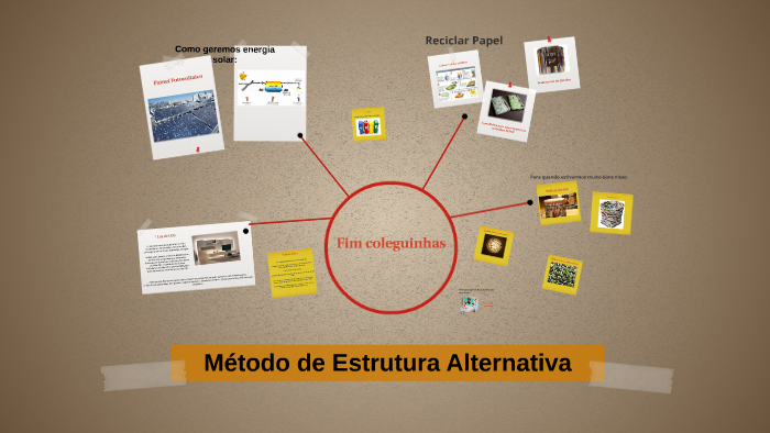 Método de estrutura alternativa by Camila Aguiar de Oliveira on Prezi