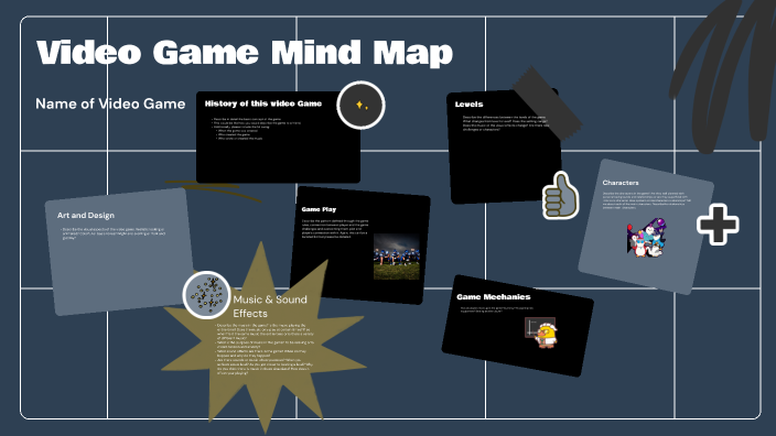 Video Game Mind Map by Kristen Willman on Prezi