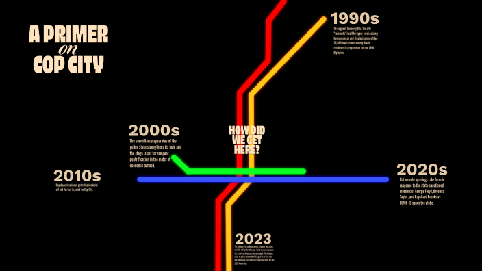 A Primer on Cop City by SCALAWAG MAGAZINE on Prezi