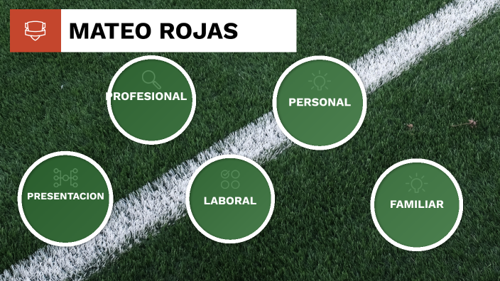 MATEO ROJAS by Mateo Jean Paul Rojas Pineda on Prezi