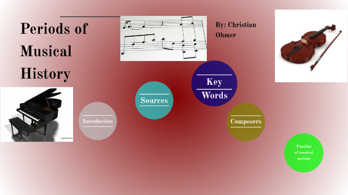 Periods of Musical History by Christian Ohmer on Prezi