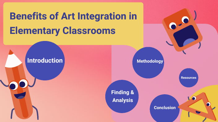 Benefits of Art Integration in Elementary Classrooms by SABRINA EDEZA ...