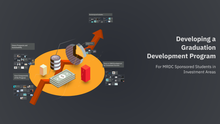Developing a Graduation Development Program by Emmanuel Sipai on Prezi