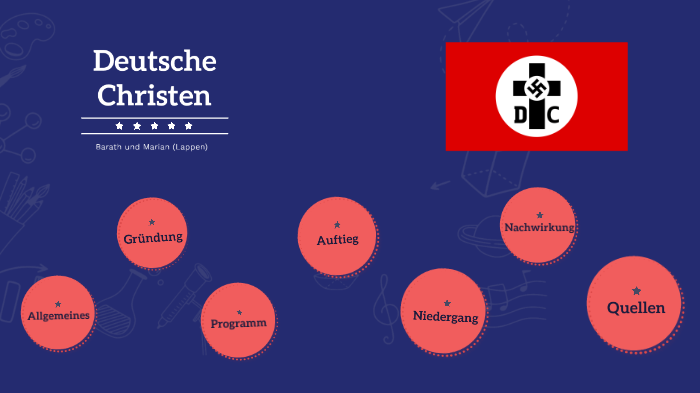 Deutsche Christen by Barath Sivarajah on Prezi