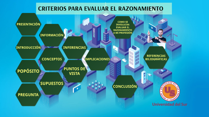 CRITERIOS PARA EVALUAR EL RAZONAMIENTO by IRVIN FUENTES on Prezi