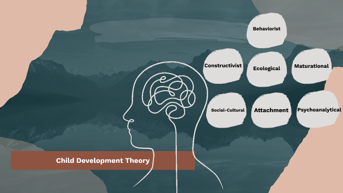 Child Development Theory by Nadia Carolina on Prezi