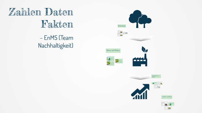 Zahlen Daten Fakten by Robin Pflug on Prezi