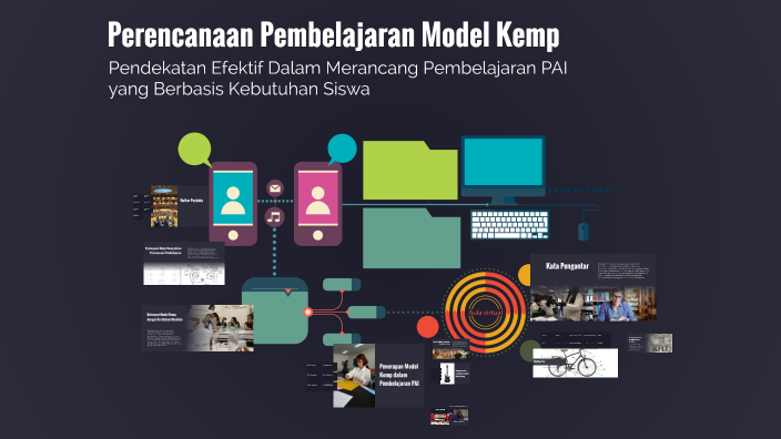 Perencanaan Pembelajaran Model Kemp by afdhalur rahman on Prezi