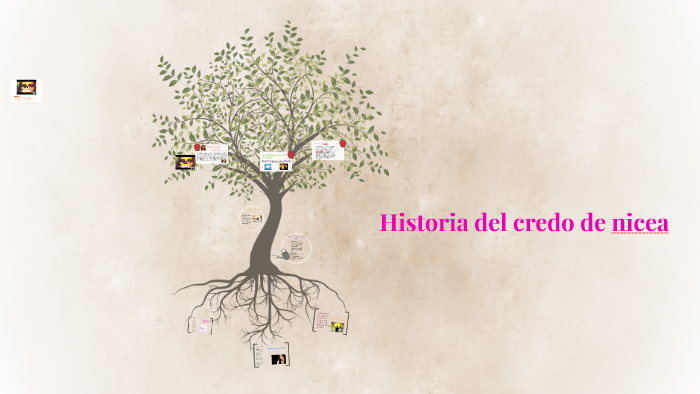 Historia del credo de nicea by DAFNE LANDIN on Prezi