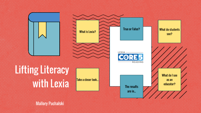 Lifting Literacy with Lexia by Mallory Puchalski on Prezi