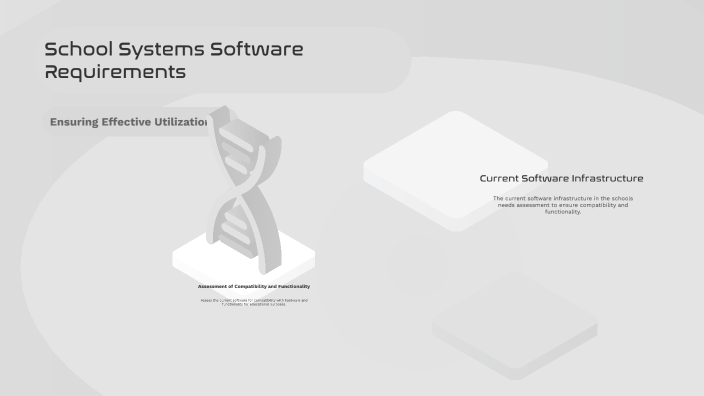 School Systems Software Requirements by Danielius Vasiliauskas on Prezi