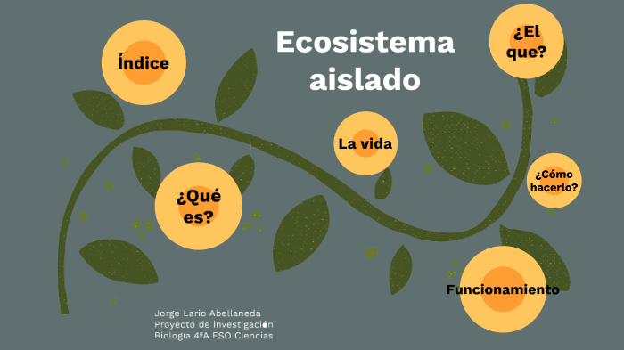 Ecosistema aislado by Jorge Lario Abellaneda on Prezi