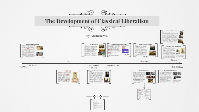 The Development of Classical Liberalism by Michelle Wu on Prezi